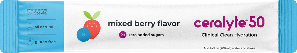 Cera Products - The leader in rice based hydration products.