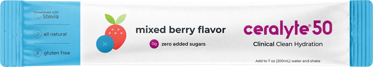 Cera Products - The leader in rice based hydration products.