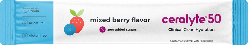 Cera Products - The leader in rice based hydration products.