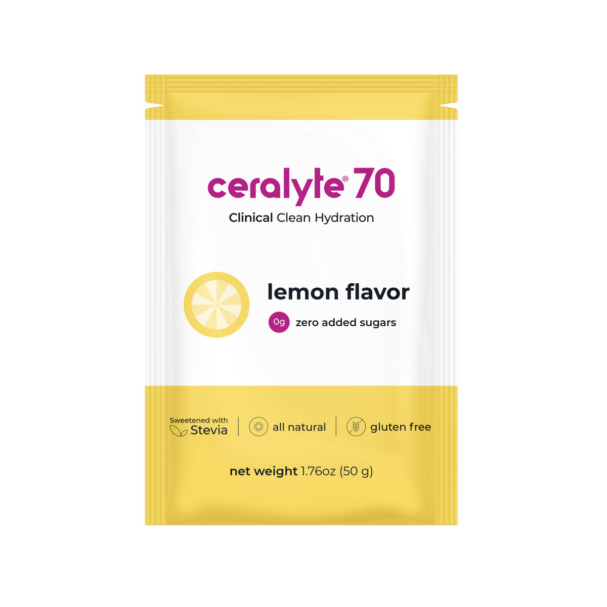 Ceralyte | Clinical Hydration Powder | All-Natural Hydration - Cera ...